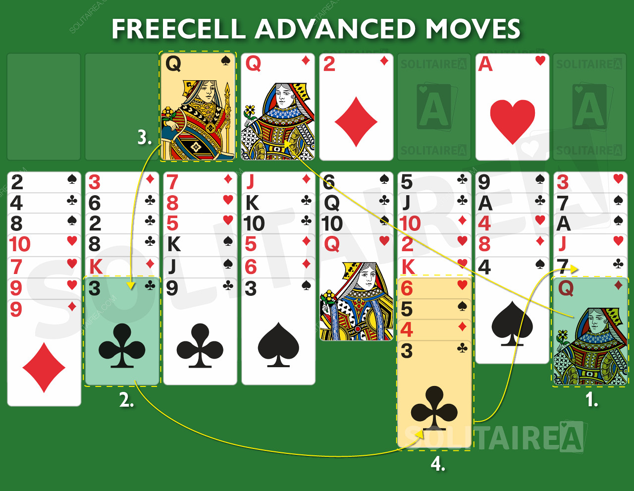 Play FreeCell Solitaire and Unwind with this Free Card Game
