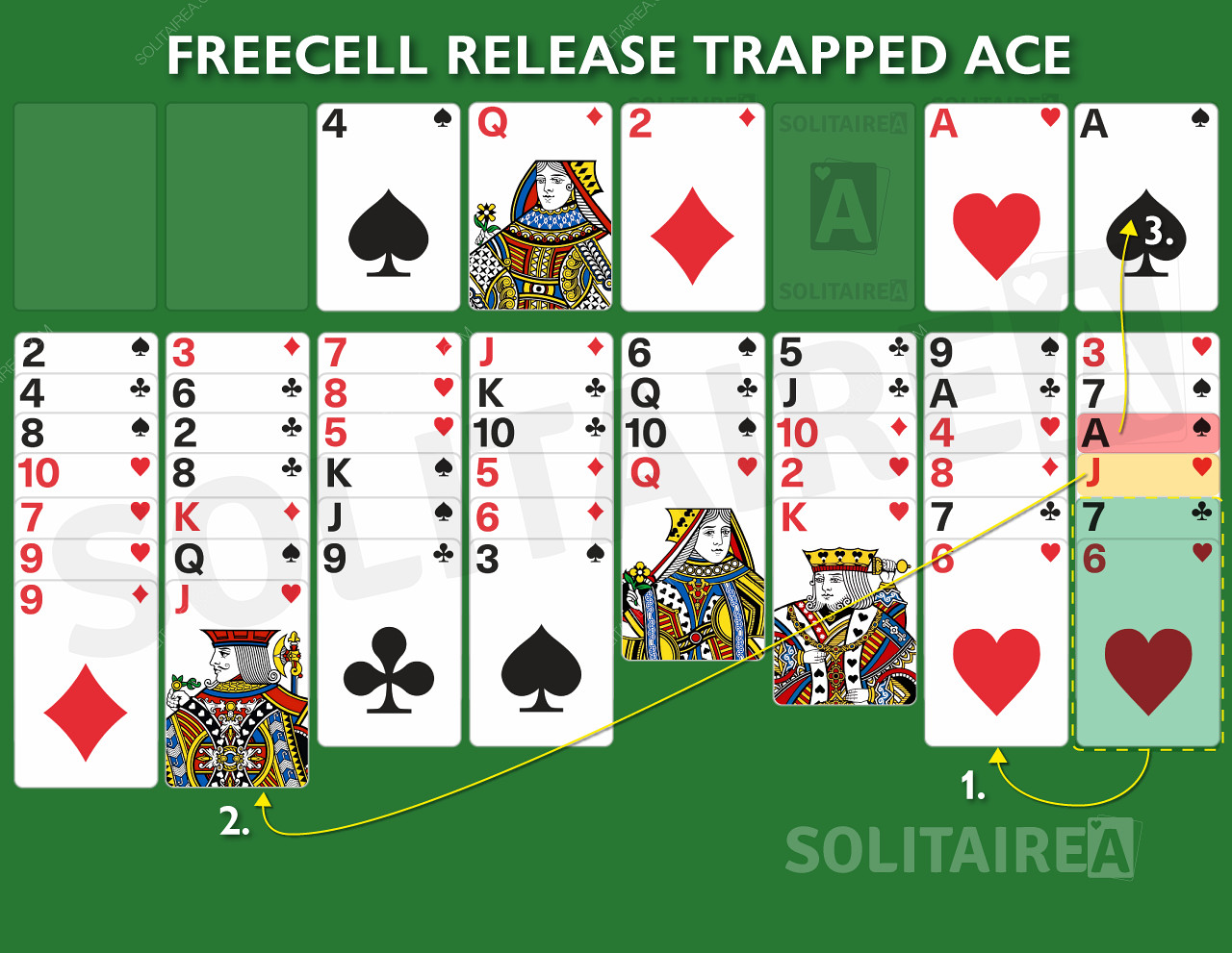 Play FreeCell Solitaire and Unwind with this Free Card Game